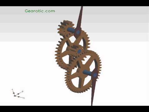 The gear train of the "Motion Work Study" device as modeled in Gearotic ...