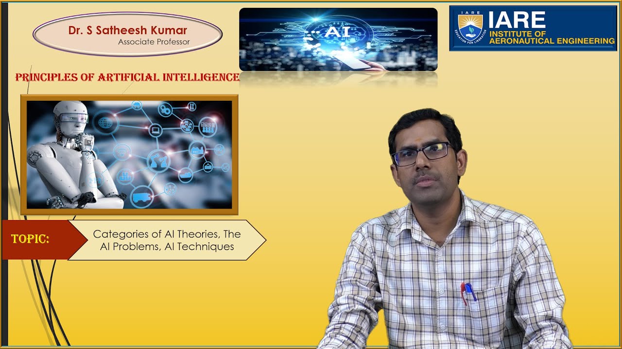 Categories of AI Theories, The AI Problems, AI Techniques by Dr. S ...
