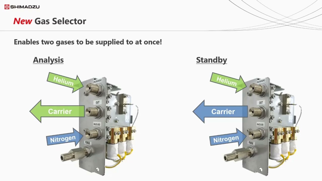Helium – Save it or Swap it: GC - YouTube