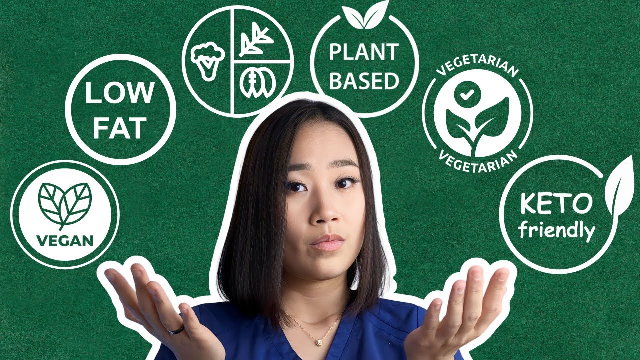 Different Types of Plant-Based Diets Explained - YouTube