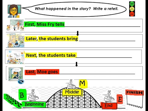 Second Grade Journeys' Lesson 5 WRITTEN RETELL of Teachers' Pets - YouTube