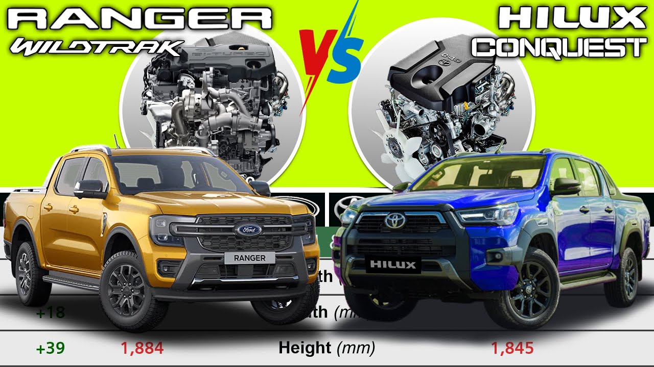Ford RANGER Wildtrak 2023 4x4 vs Toyota HILUX Conquest 2023 4x4 || Car ...