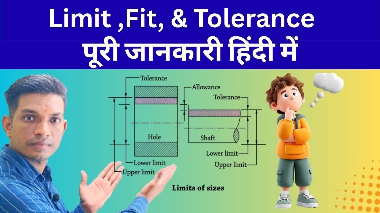 Limit Fit & Tolerance | Types of Tolerance | Types of Fit | What is ...