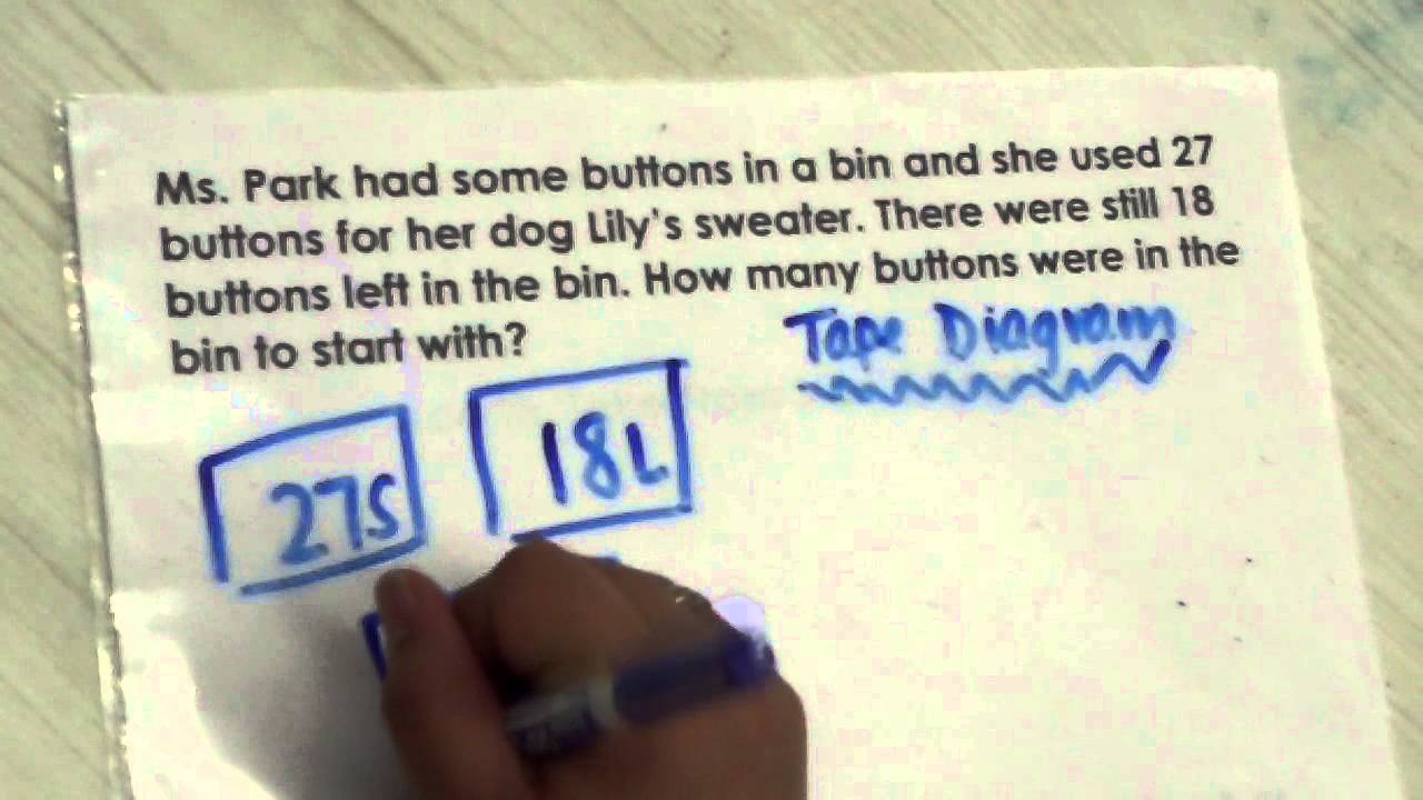 2nd Gr Math Strategies - Story Problems with Tape Diagrams - YouTube