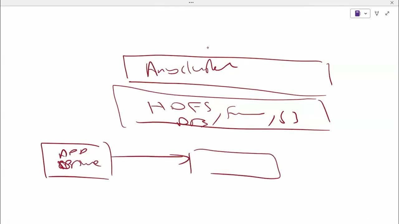 Pyspark Recap Of Main Concepts Youtube 4124