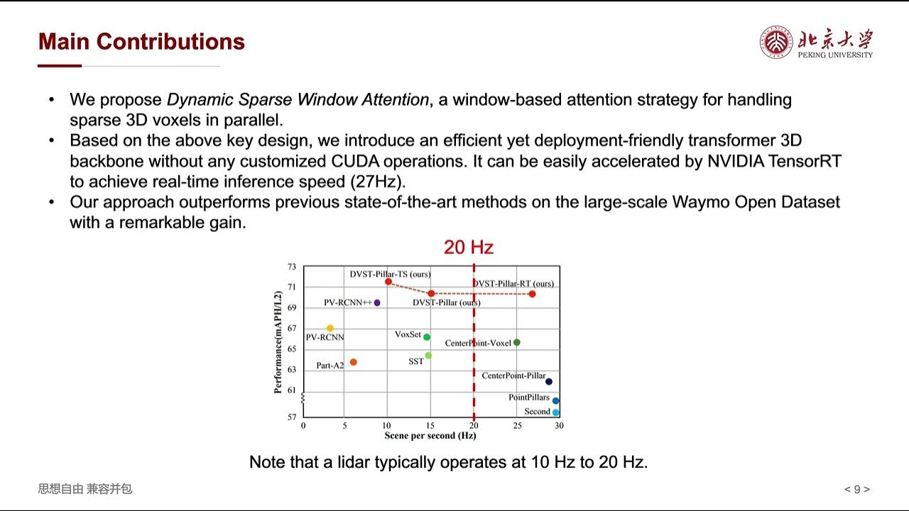 DSVT: Dynamic Sparse Voxel Transformer with Rotated Sets. (CVPR2023) - YouTube