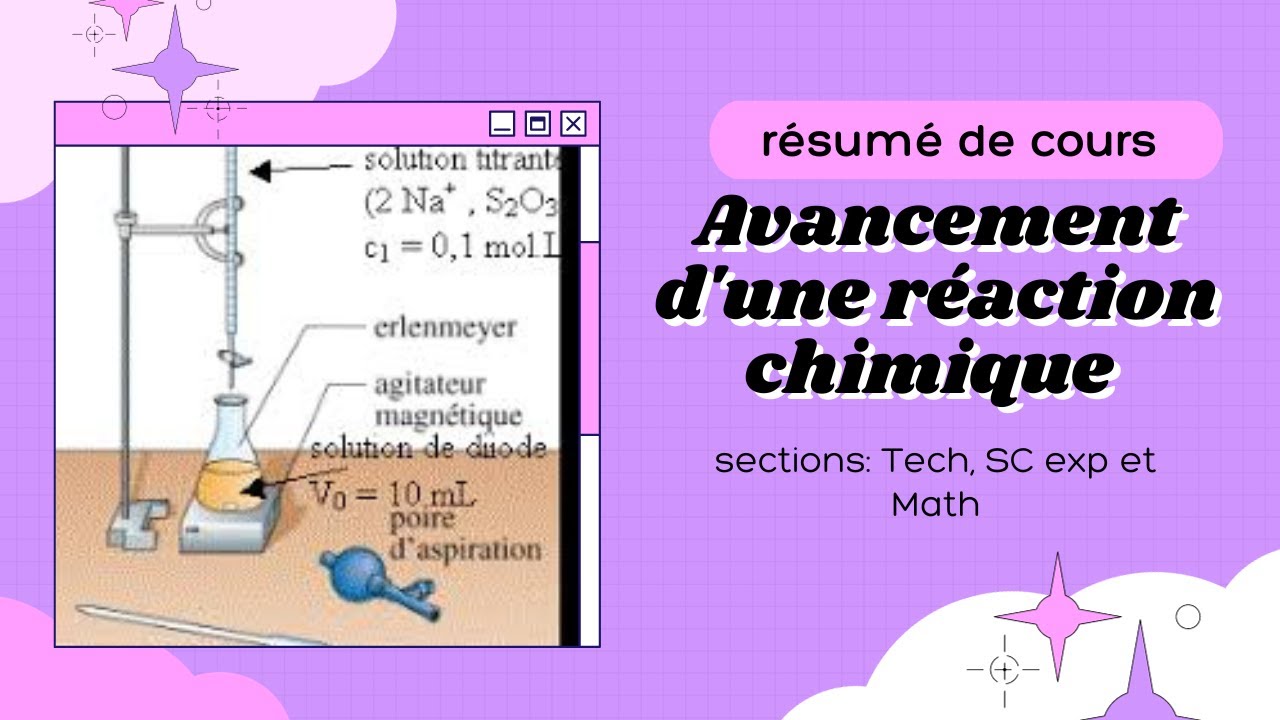 résumé de cours : avancement d'une réaction chimique - YouTube