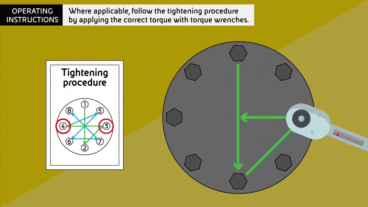Confirm connection tightness before start-up - YouTube
