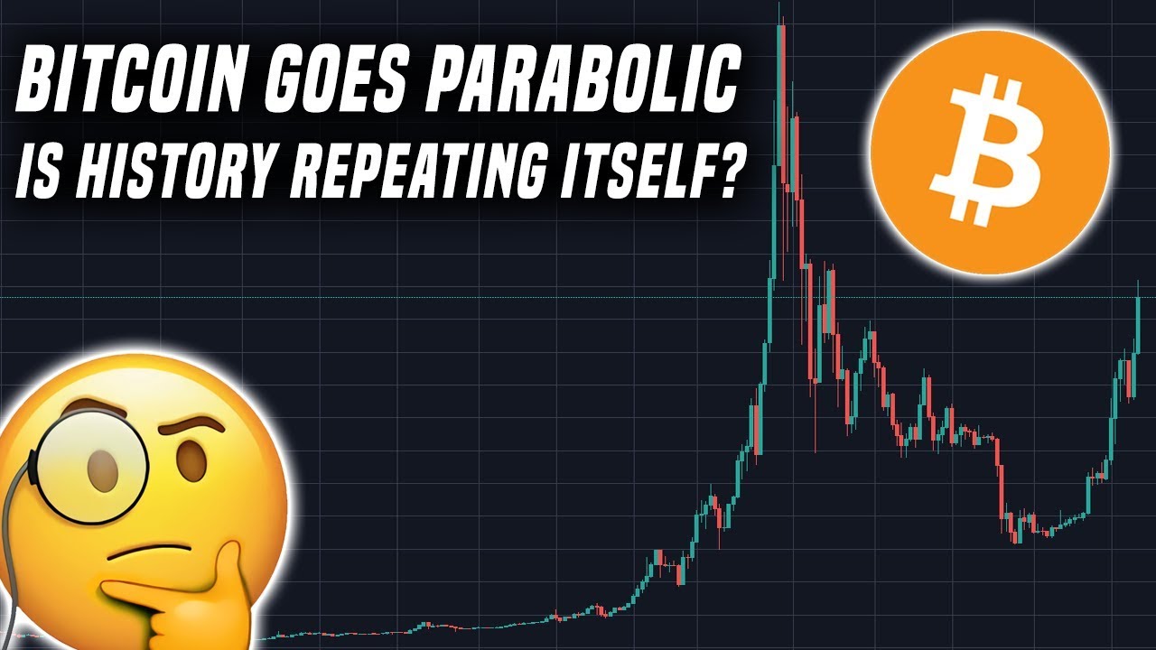 Bitcoin Goes Parabolic | After $10K, what's the next target to watch ...