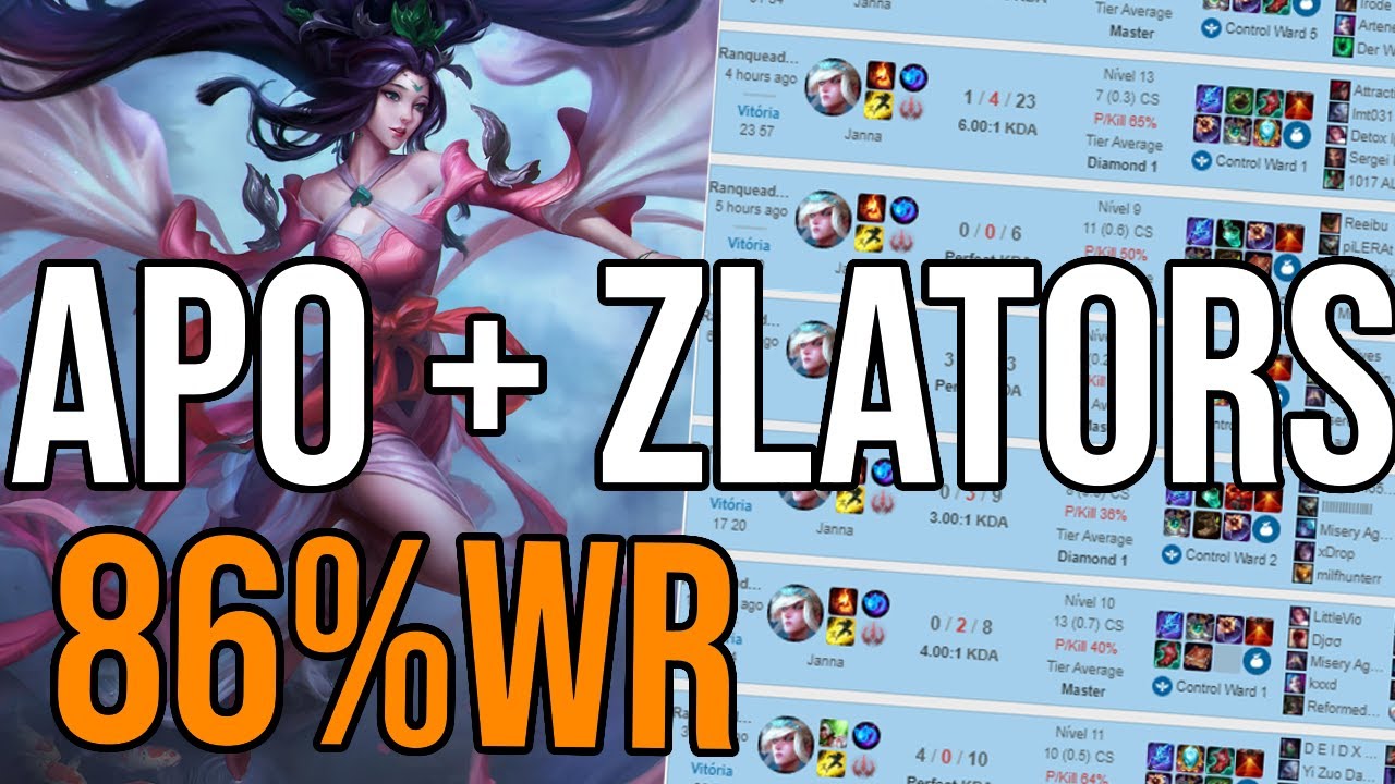 AP0 AND ZLATORS THE UNSTOPPABLE DUO? - YouTube