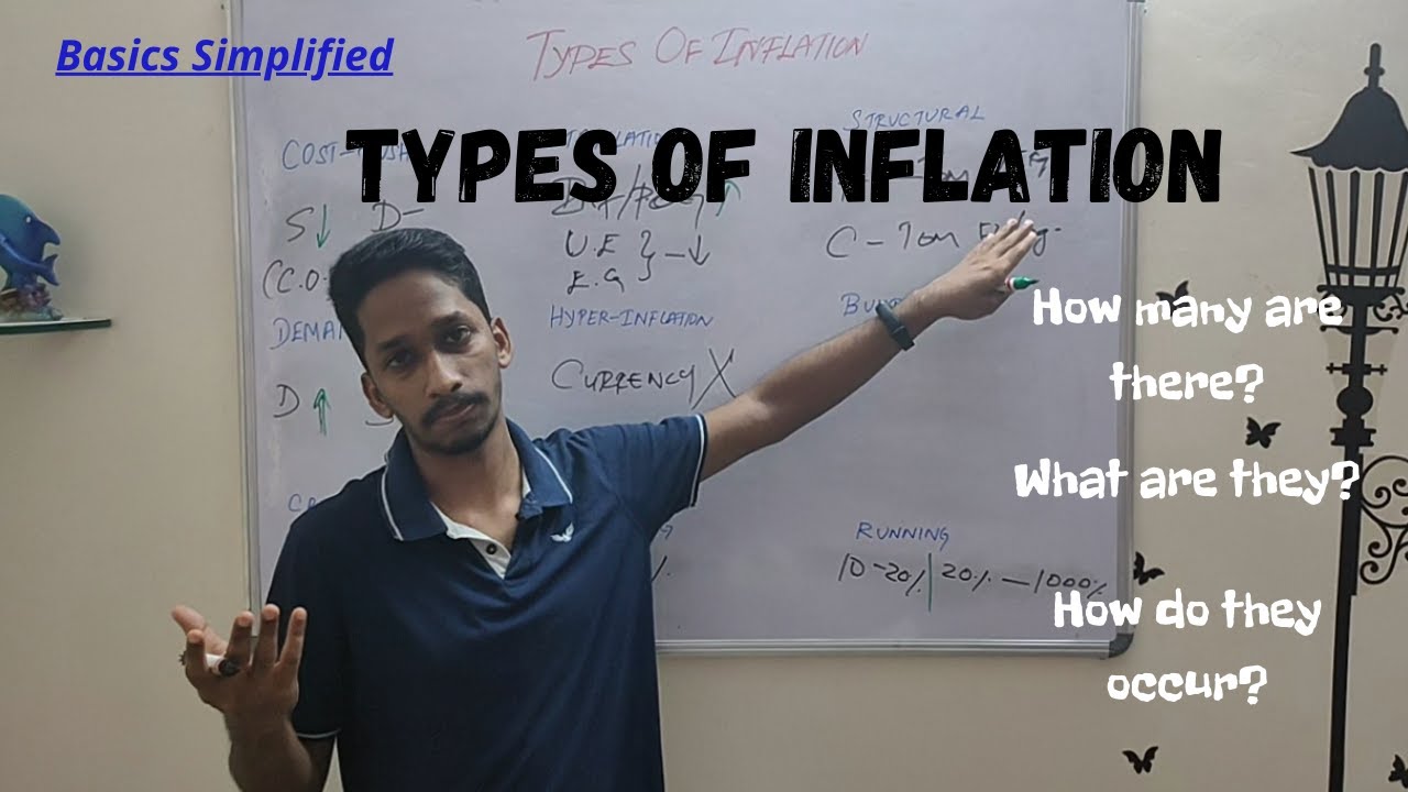 Types of inflation || Inflation Series -4 || Economic Concepts - YouTube