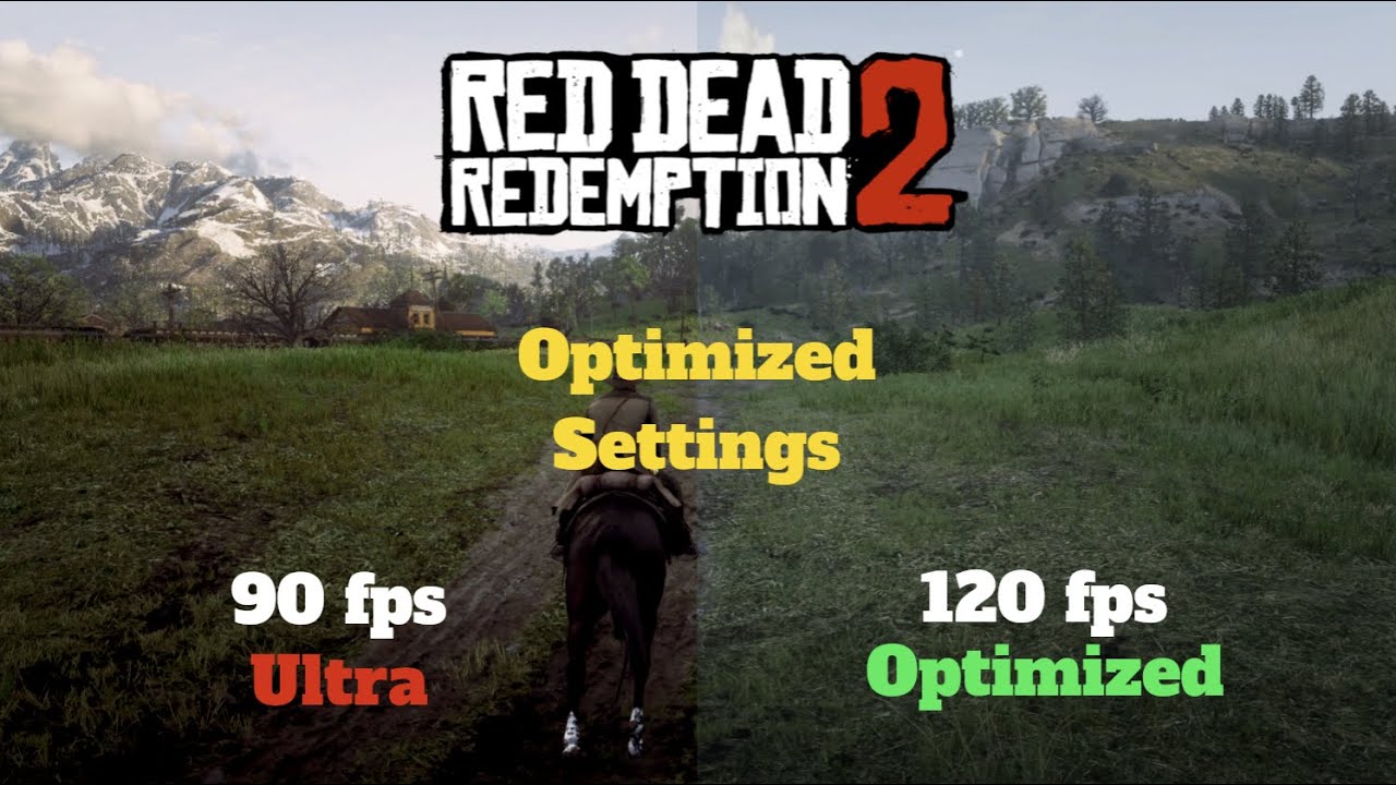 Red Dead Redemption 2 | Benchmark + Optimized Settings | RTX 3080 ...