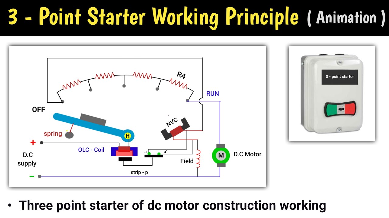 3 point starter | 3 point starter dc motor | three point starter of dc ...