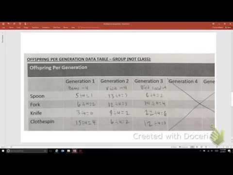 Bird Beak Lab Sample Data & Graph Tutorial Part 1 - YouTube
