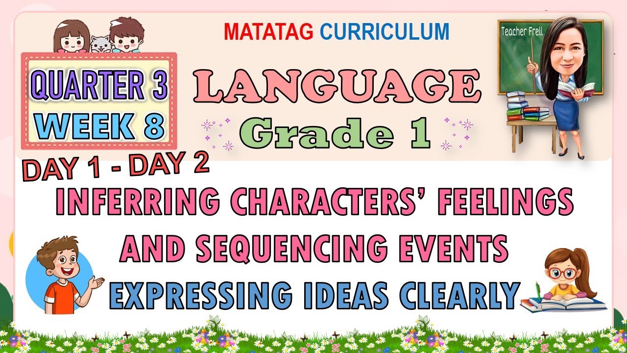 LANGUAGE 1 QUARTER 3 WEEK 8 DAY 1-2 | INFERRING CHARACTERS' FEELINGS ...