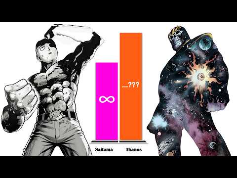 SAITAMA All Forms vs THANOS – Power Level Comparison (2026)