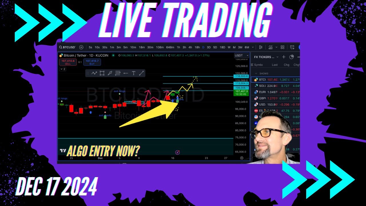 Bitcoin All Time High. AGAIN! Live Trading 12/17/2024 $Bitcoin, $Forex ...