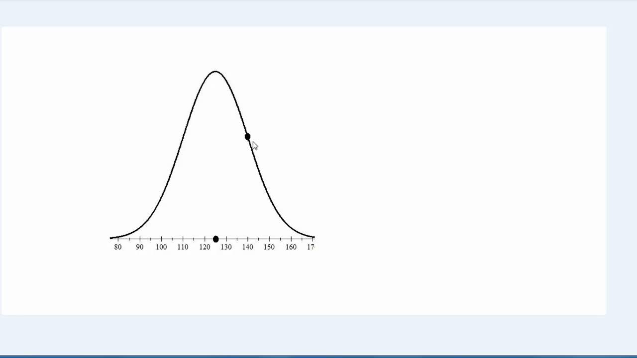 Mean And Standard Deviation On A Normal Curve mp4 YouTube mean-and-standard-deviation-on-a-normal-curve-mp4-youtube