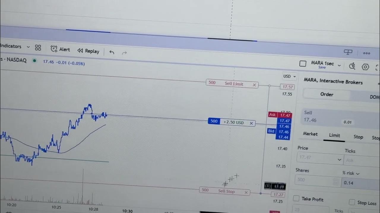 Trading view randomly won’t allow to modify a bracket order on the chart after it fills - YouTube