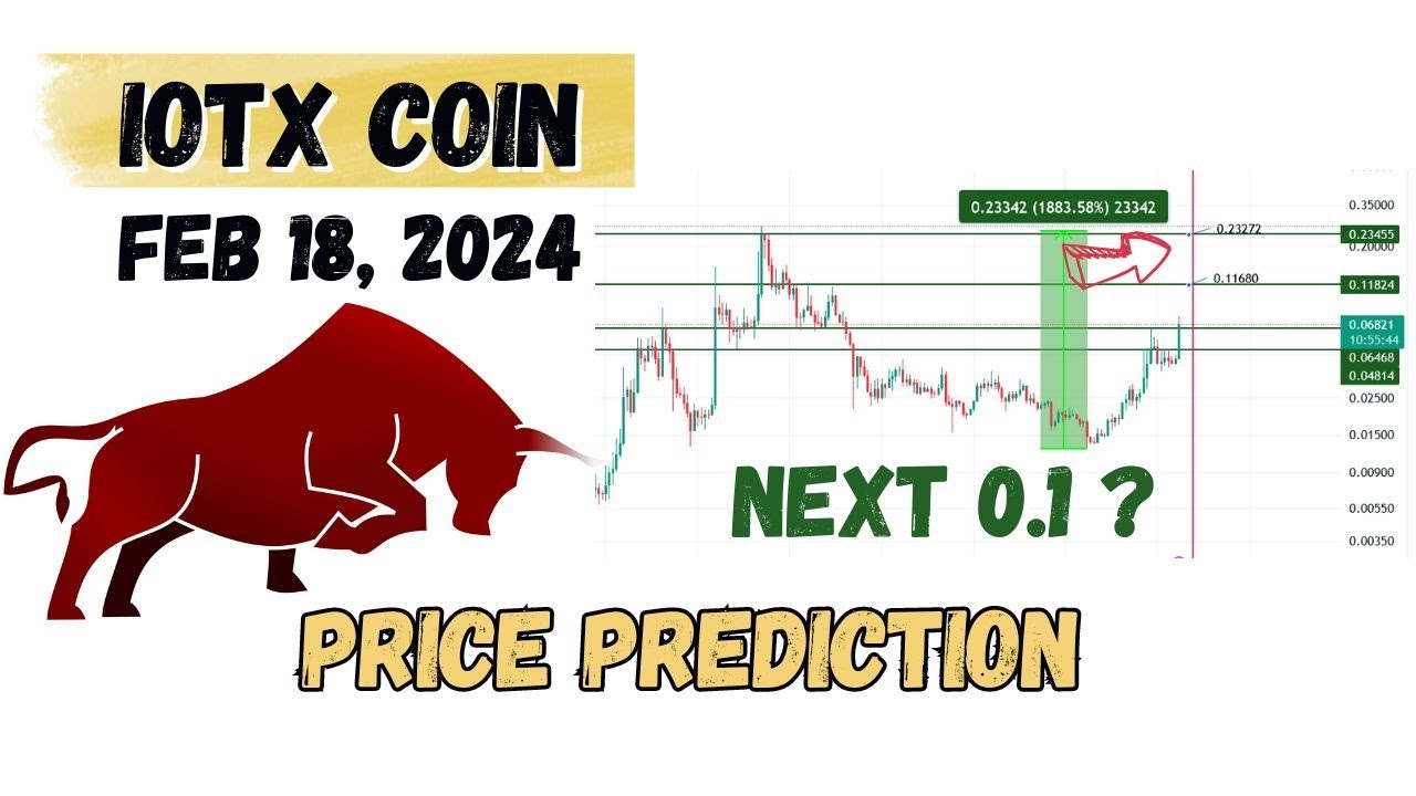 iotx coin price prediction and Analysis, next 0.1? IoTeX IOTX news ...
