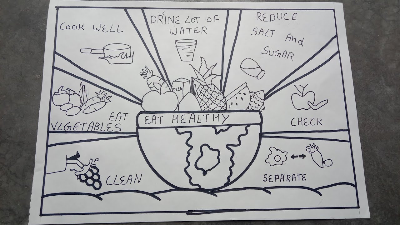 National Nutrition week poster Drawing| world food day drawing| healthy ...