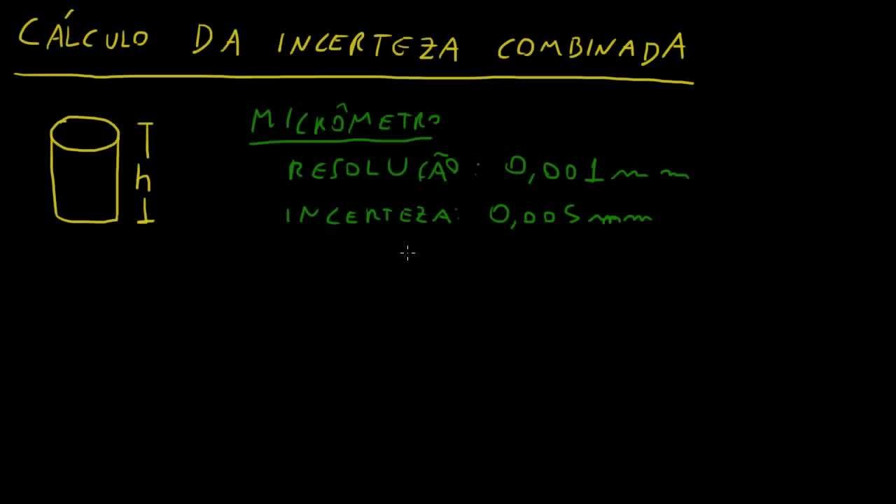 Cálculo da incerteza combinada - YouTube