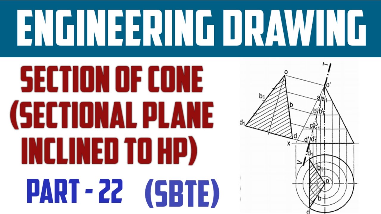Section of Solid | CONE | Sectional plane passes through Apex| Part-22 ...