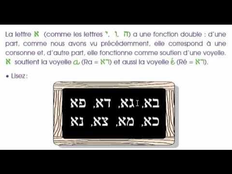 lecture06 - YouTube