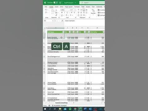 Autofit content in excel , the easiest way - FinanceINME #excel #exceltips #exceltricks # ...