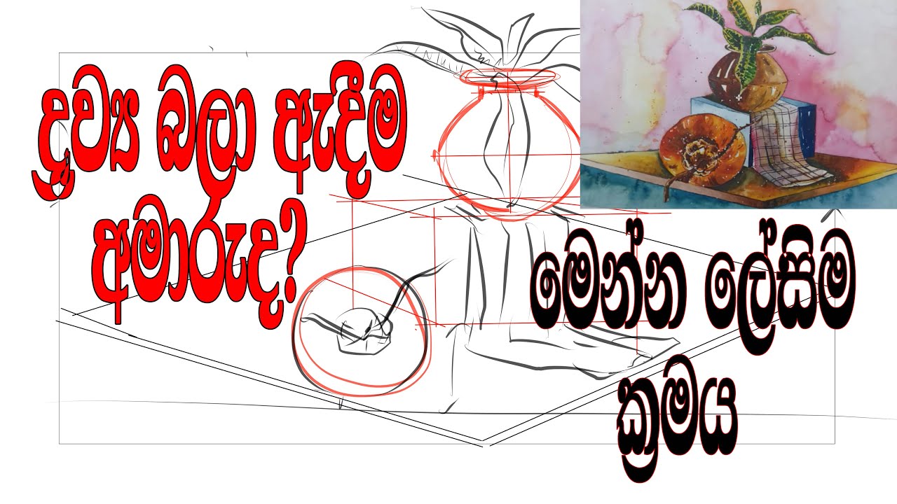 ද්‍රව්‍ය සම්පිණ්ඩනය හරියටම අදින ක්‍රමය‍ ‍‍/ drwaya sampindanaya lesson ...