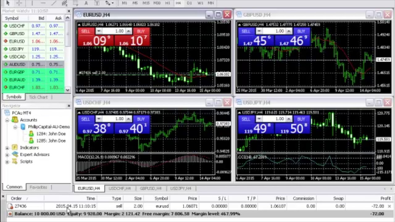 MT4 - How to Place a Trade - YouTube