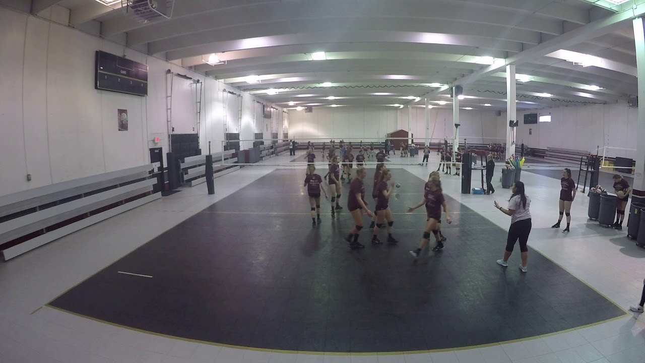 Juggernaut Practice 12/28/2017 2 - YouTube