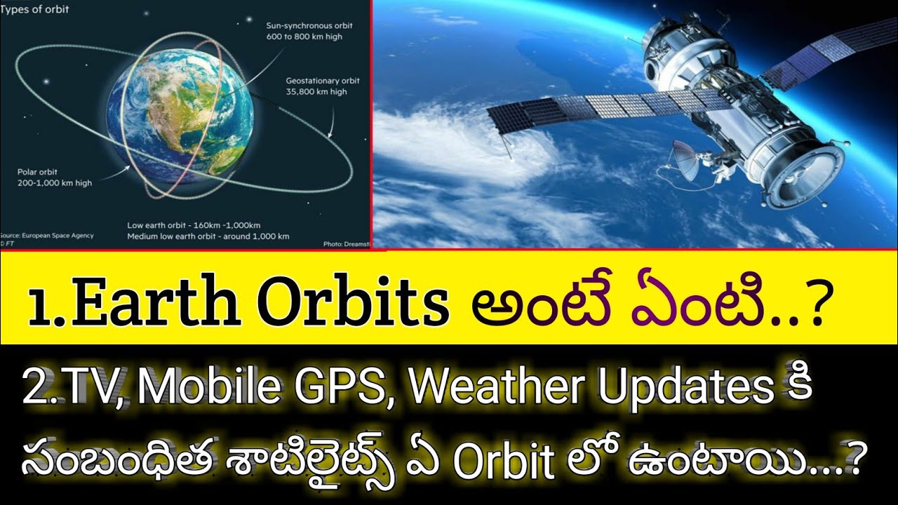 Chandrayaan 3 What Is Earth Orbits In Telugu Types Of Orbits In chandrayaan-3-what-is-earth-orbits-in-telugu-types-of-orbits-in