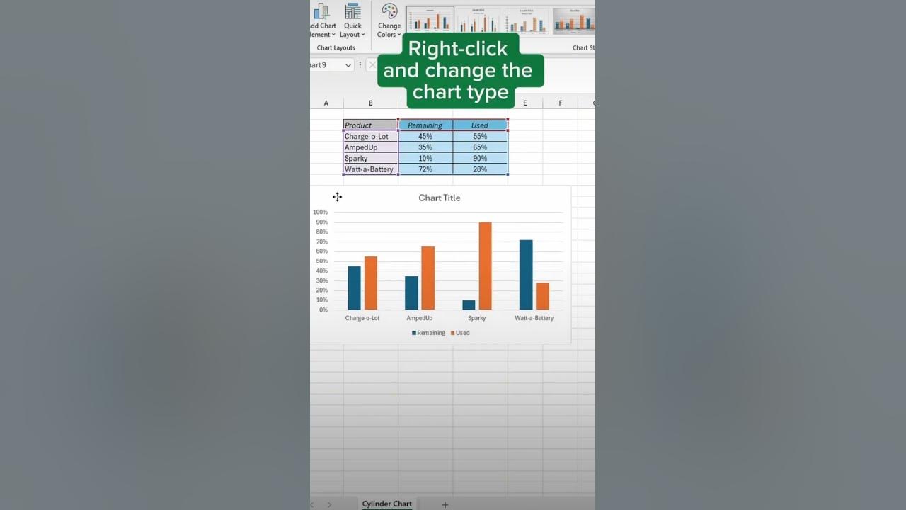 Cylinder Chart In Excel Music Excel Excelworld Exceltips Exceltips Exceleverywhere Youtube