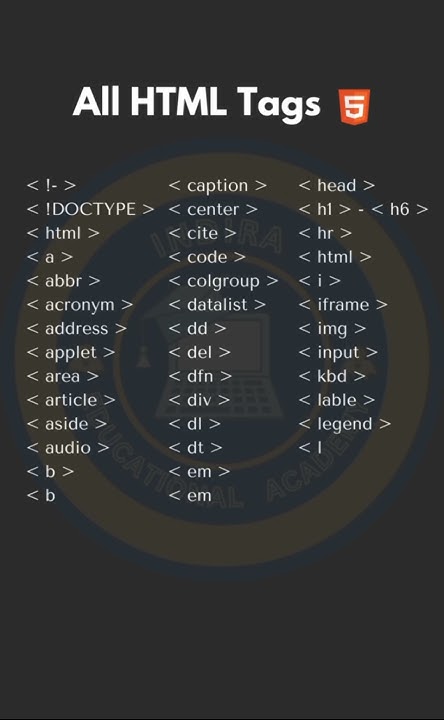 All Html Tags Html Html5 Htmltutorial Htmltags Tags Authentication Authorization