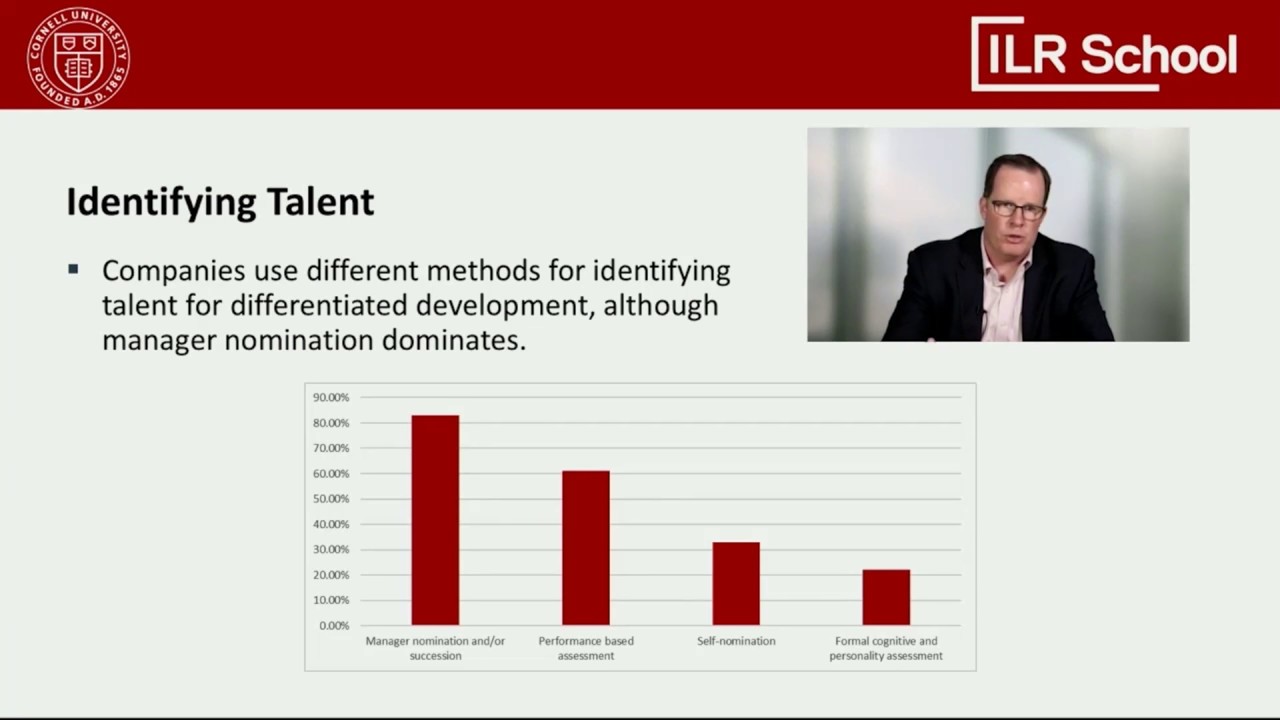 Elements of early career talent strategy - YouTube