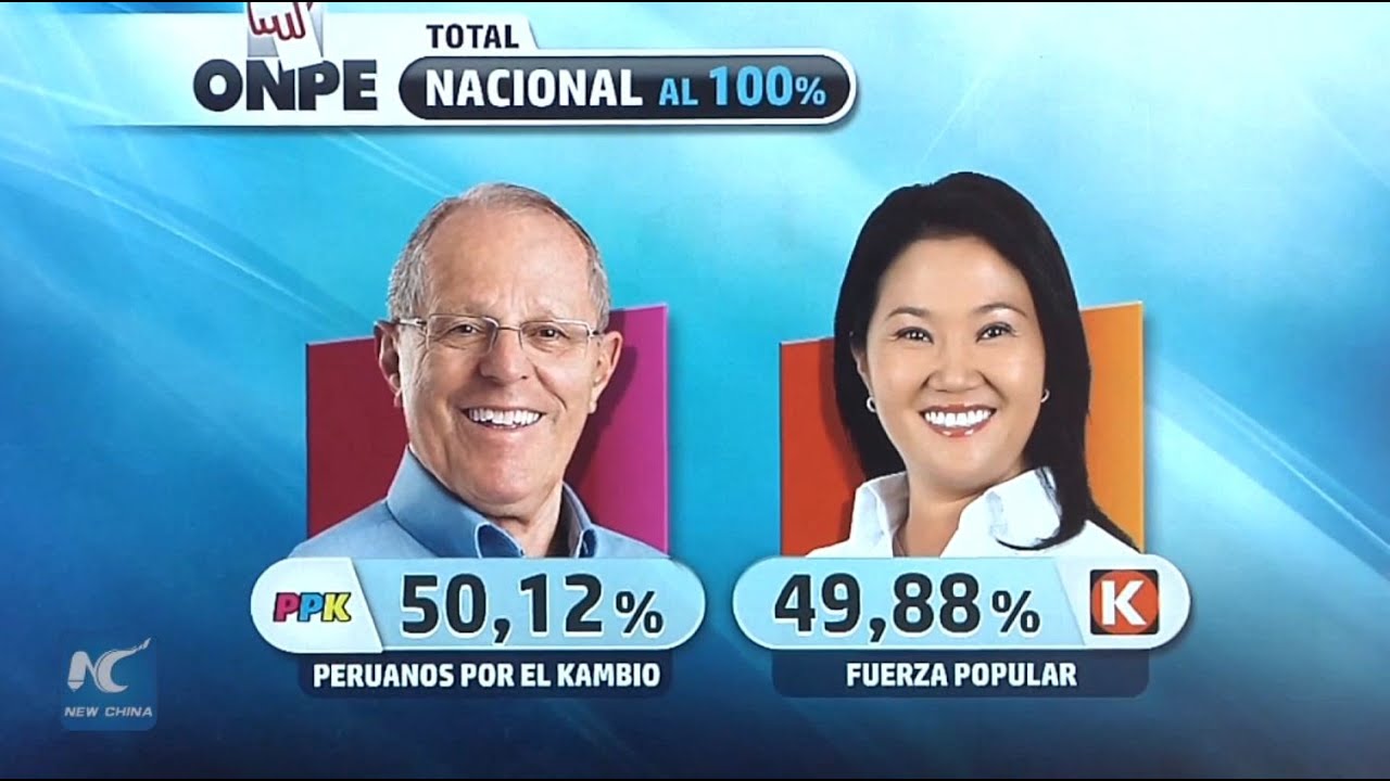 Kuczynski wins runoff of Peru's general election - YouTube
