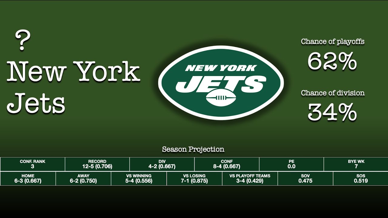 2023 WEEK 1 NFL POWER RANKINGS - YouTube