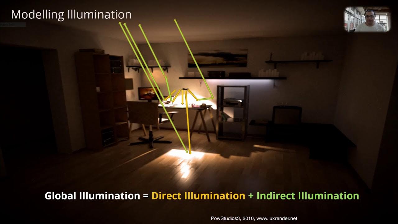 Unit 11-1 - Rendering: The Phong Illumination Model - Part 1 - YouTube