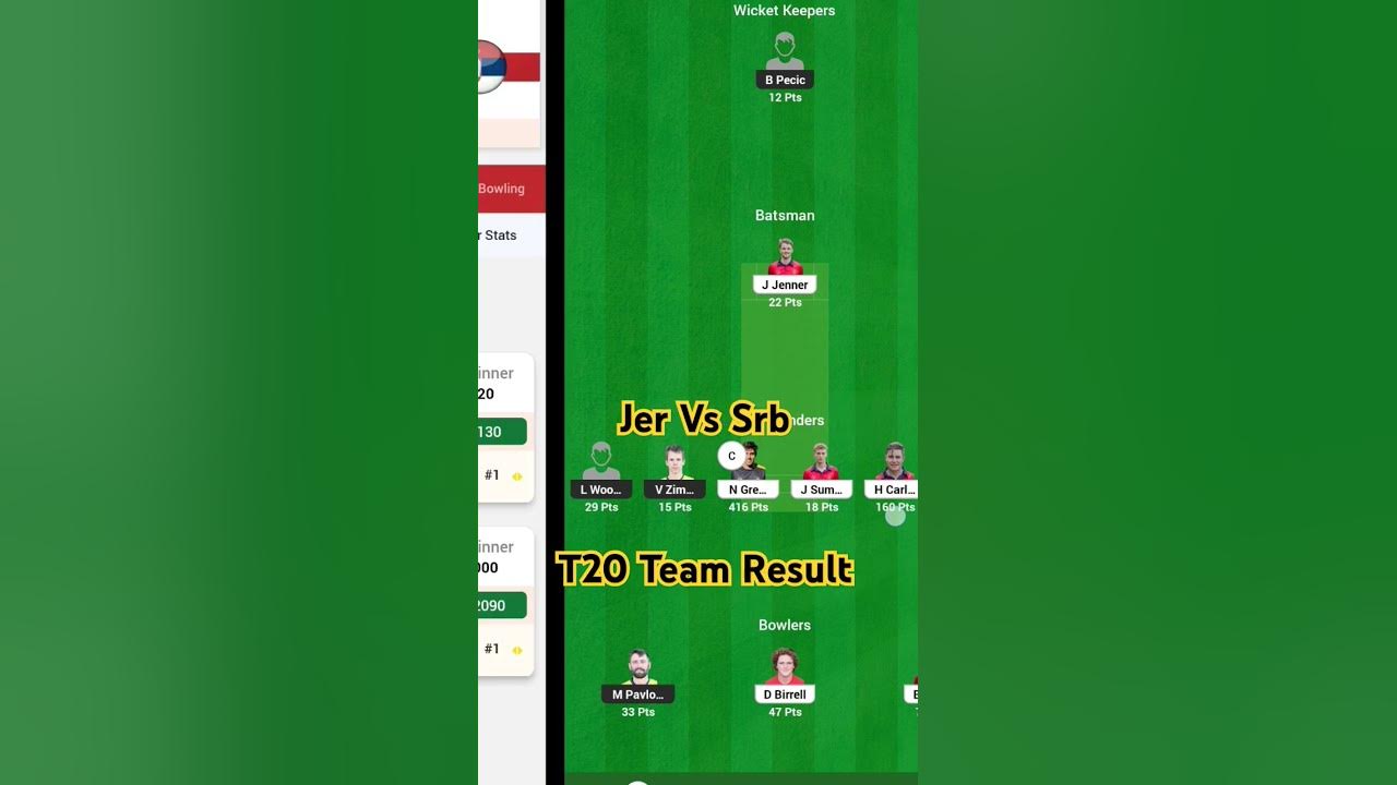 JER VS SRB T20 TEAM 2204!!#shorts #ytshorts #memes #couplegoals #viral #comedy #vlog #kgfc - YouTube