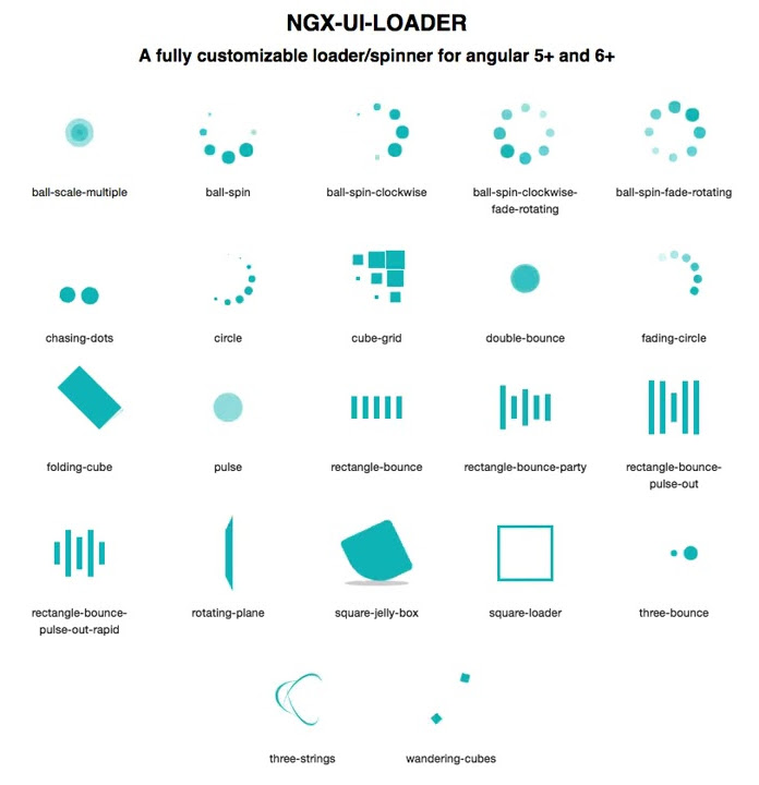 ngx-ui-loader - available spinners - YouTube