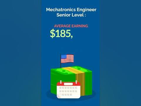 💸 Salaries: Robotics vs Mechatronics #mechatronics #robotics #salaries #engineering - YouTube