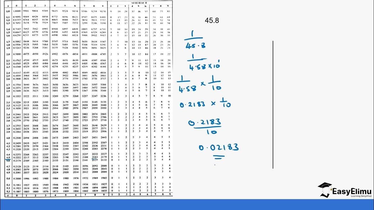 How to find the reciprocal of whole numbers and decimal numbers using tables | Form 2 maths ...