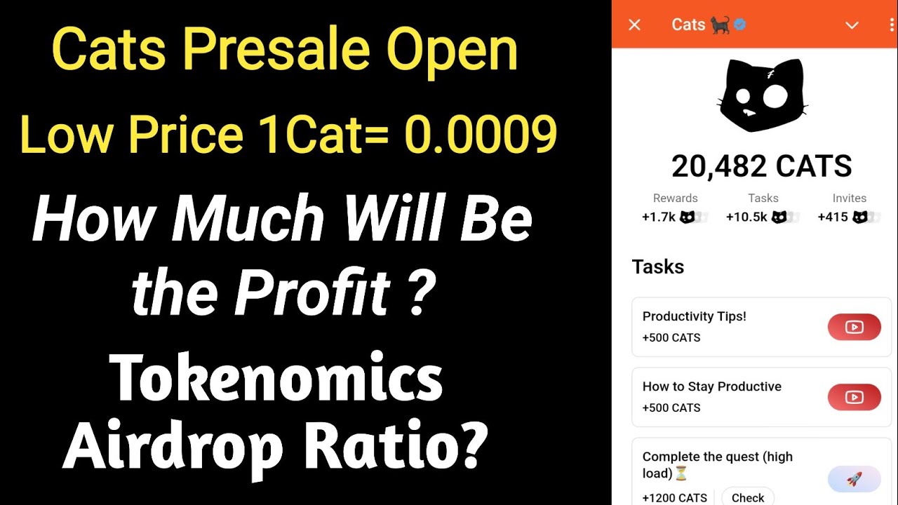 Cats Price Prediction | Bitget Listing | Cats profit Calculating - YouTube