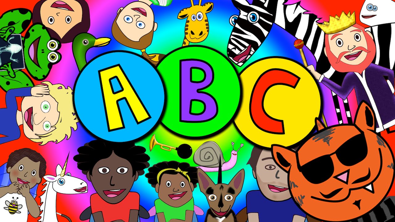 The Easiest Way To Learn The Alphabet ABC Song YouTube The Easiest Way To Learn The Alphabet ABC Song YouTube