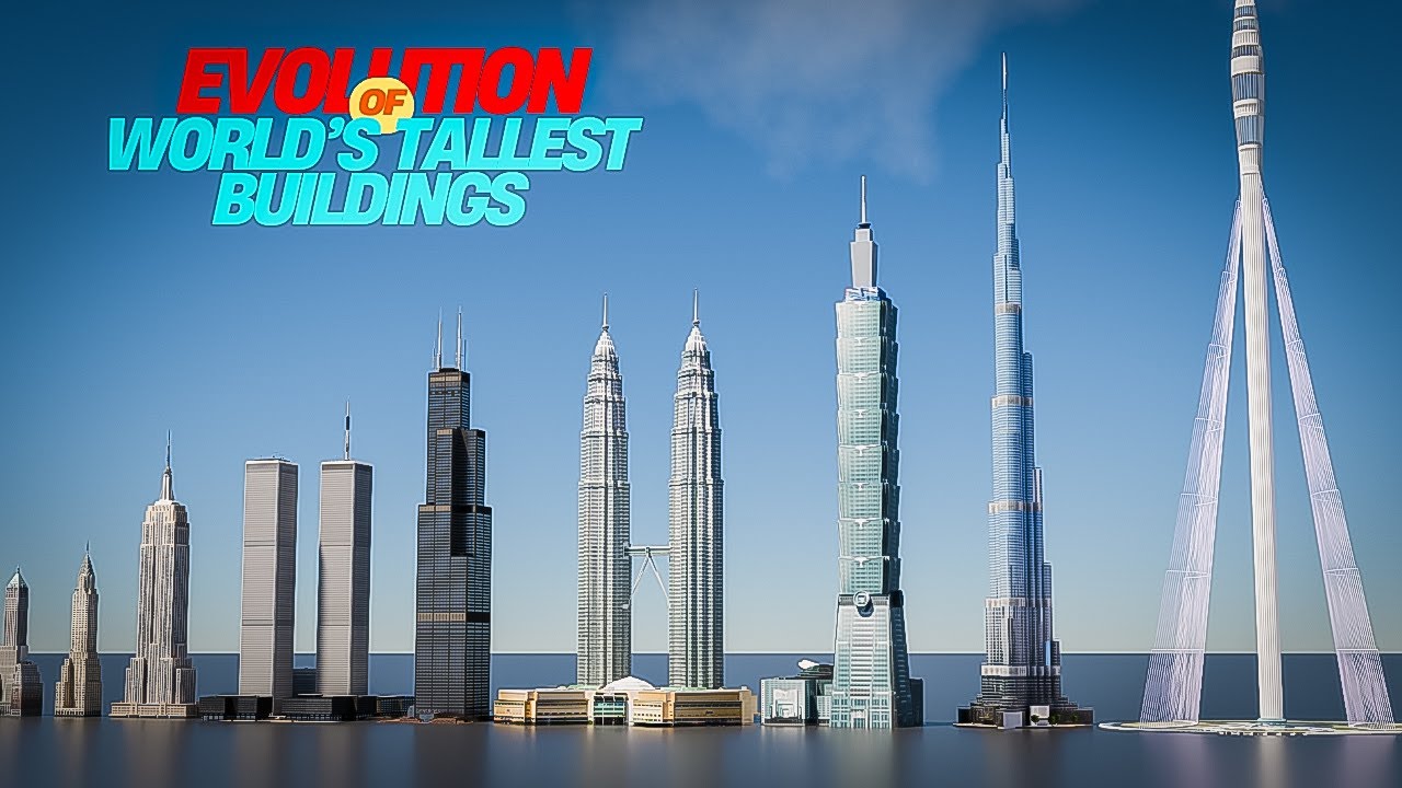 EVOLUTION of the WORLD'S TALLEST BUILDINGS | The Rise of Skyscrapers ...
