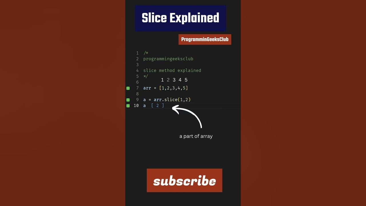 Javascript Slice Method Explained Javascript Tutorial Shorts Youtube