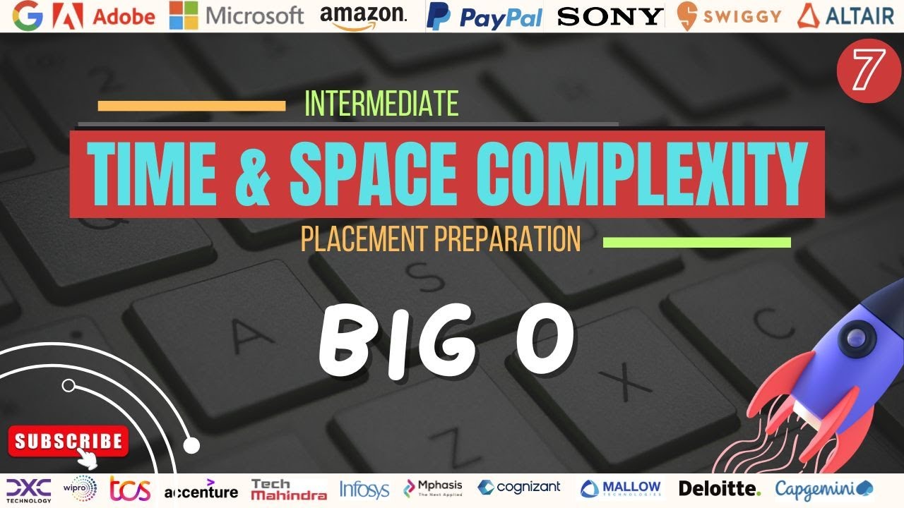 Asymptotic Analysis Of Algorithm Big O Notation Time Complexity 5617
