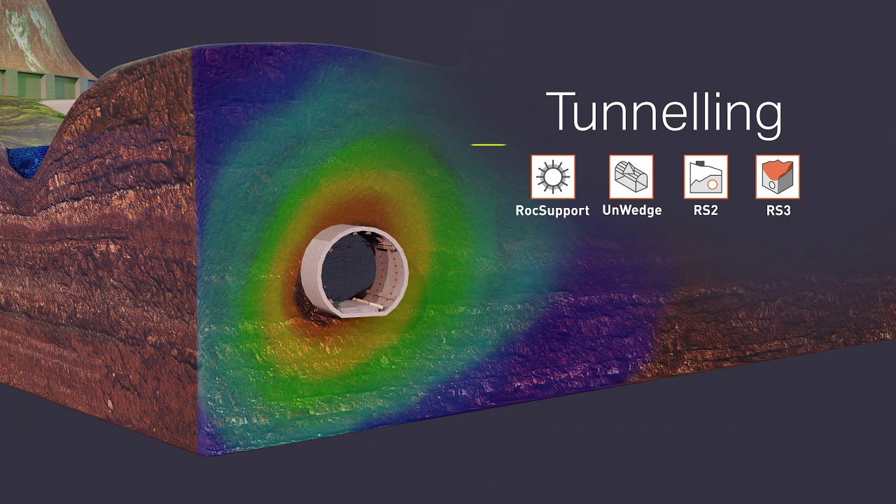 Suite Rocscience de software geotécnico. - YouTube