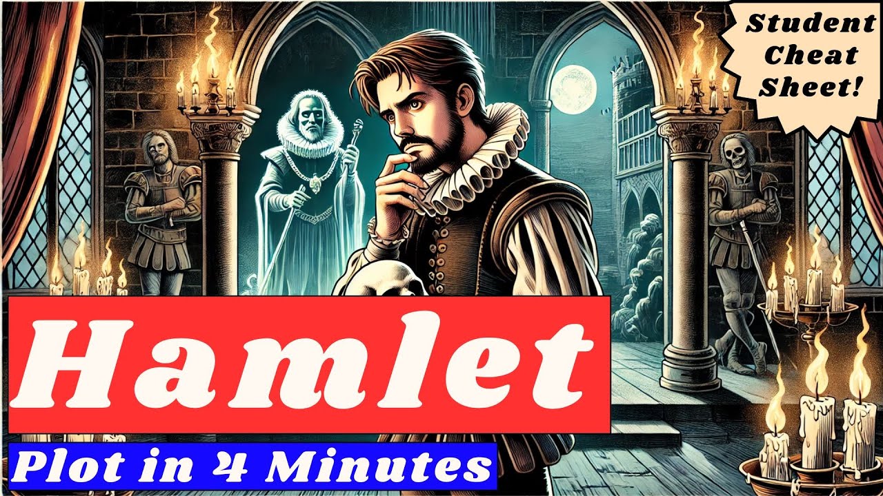 Hamlet Plot (Easiest Explanation) - YouTube